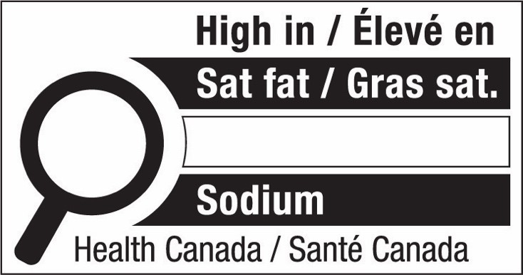 Health Canada Introduces New Front-Of-Package Nutrition Labelling ...